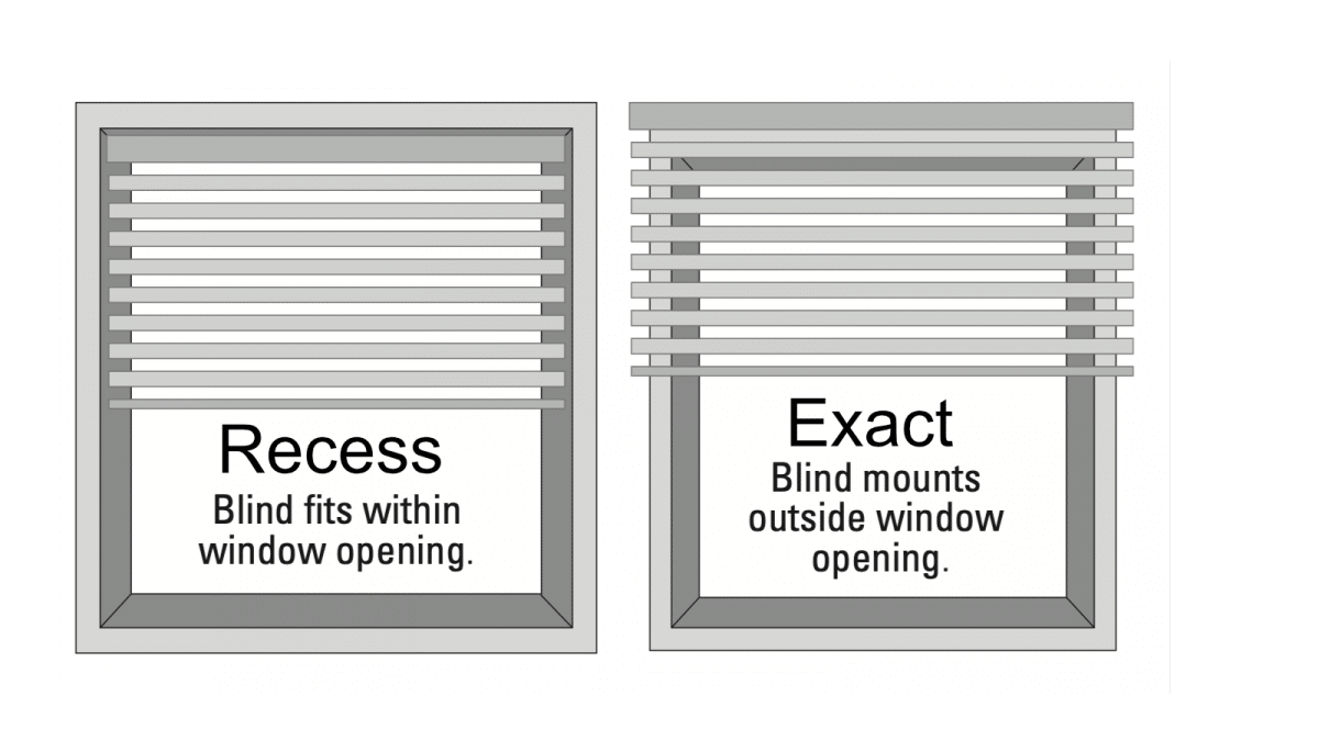 Discover Simple Blind Measurement Guide | Shady Blinds